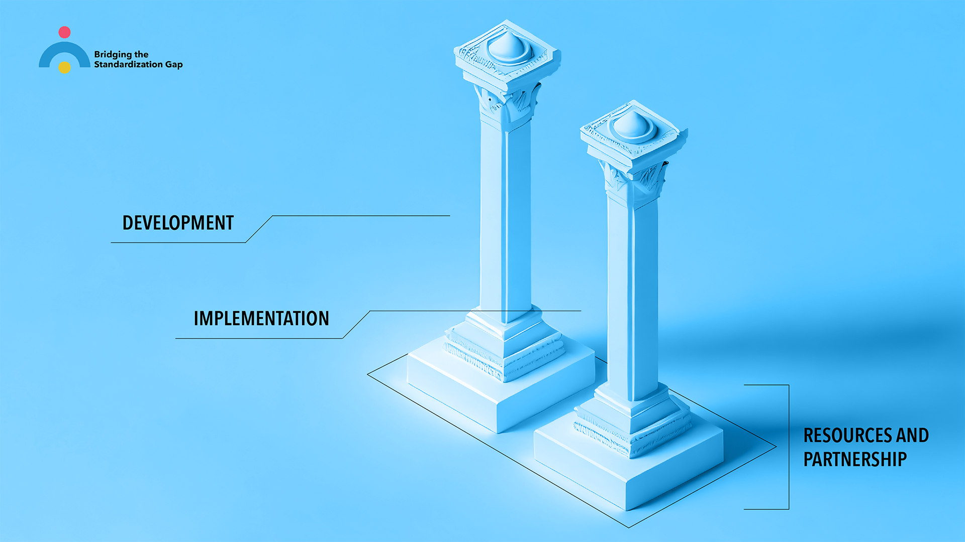 Bridging the Standardization Gap – BSG