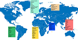 ITU-D Capacity development
