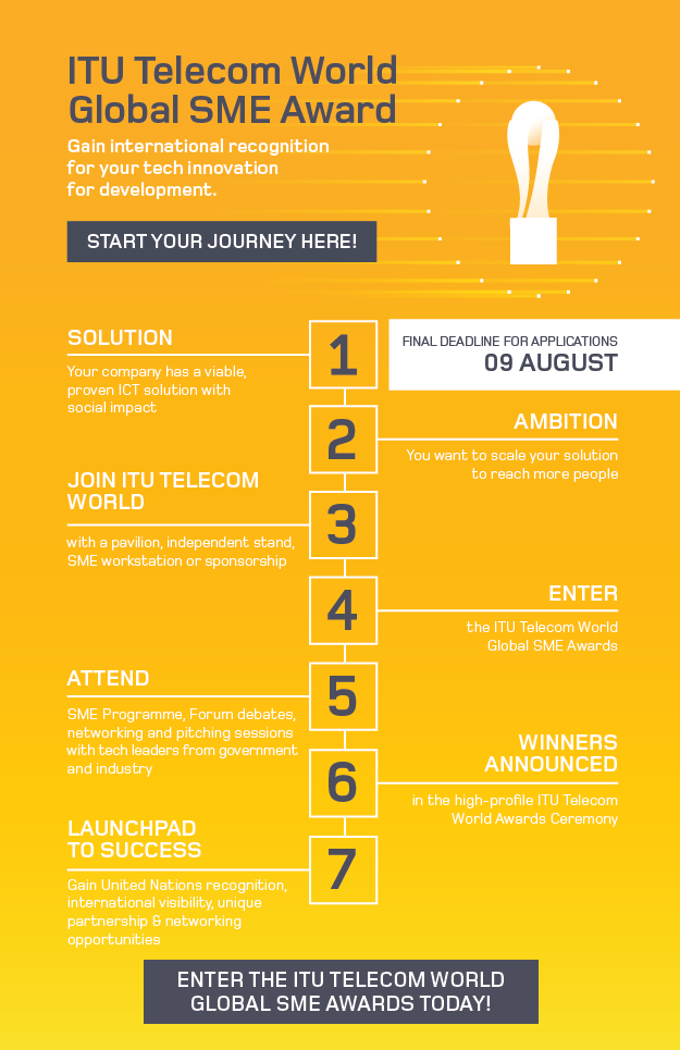 ITU Telecom World 2019