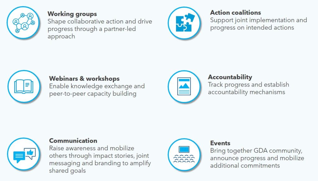 Green Digital Action - Green Digital Action