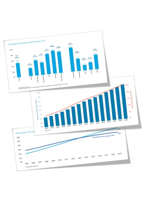 ITU-D ICT Statistics