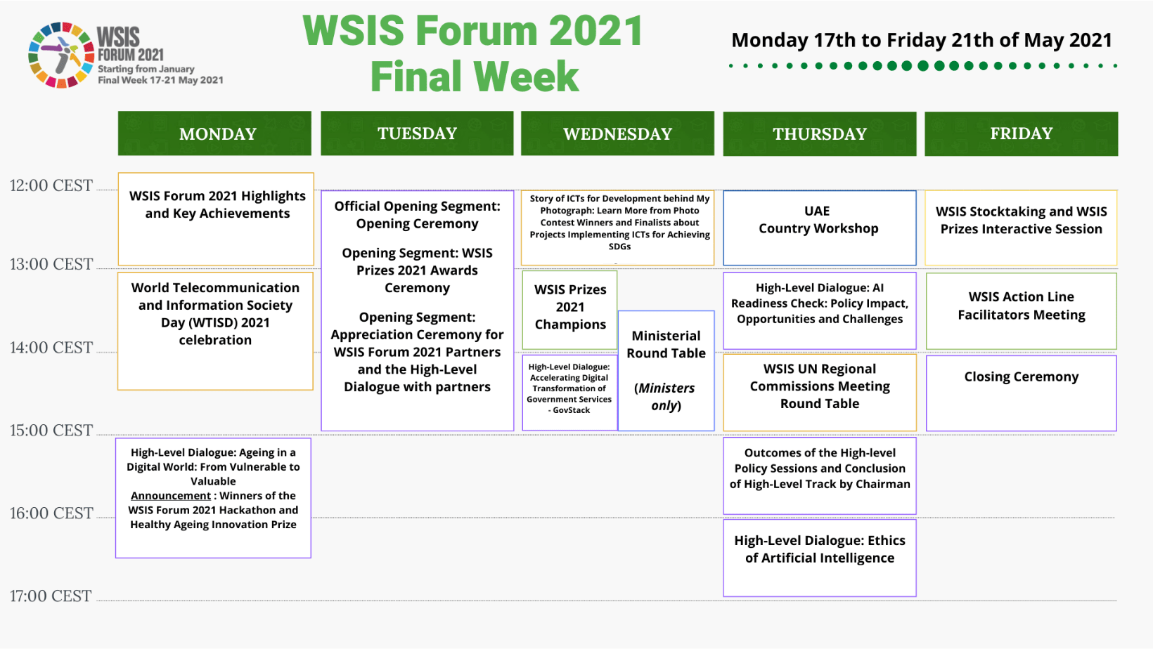 WSIS Forum 2021 Final Week | WSIS Flash Newsletter