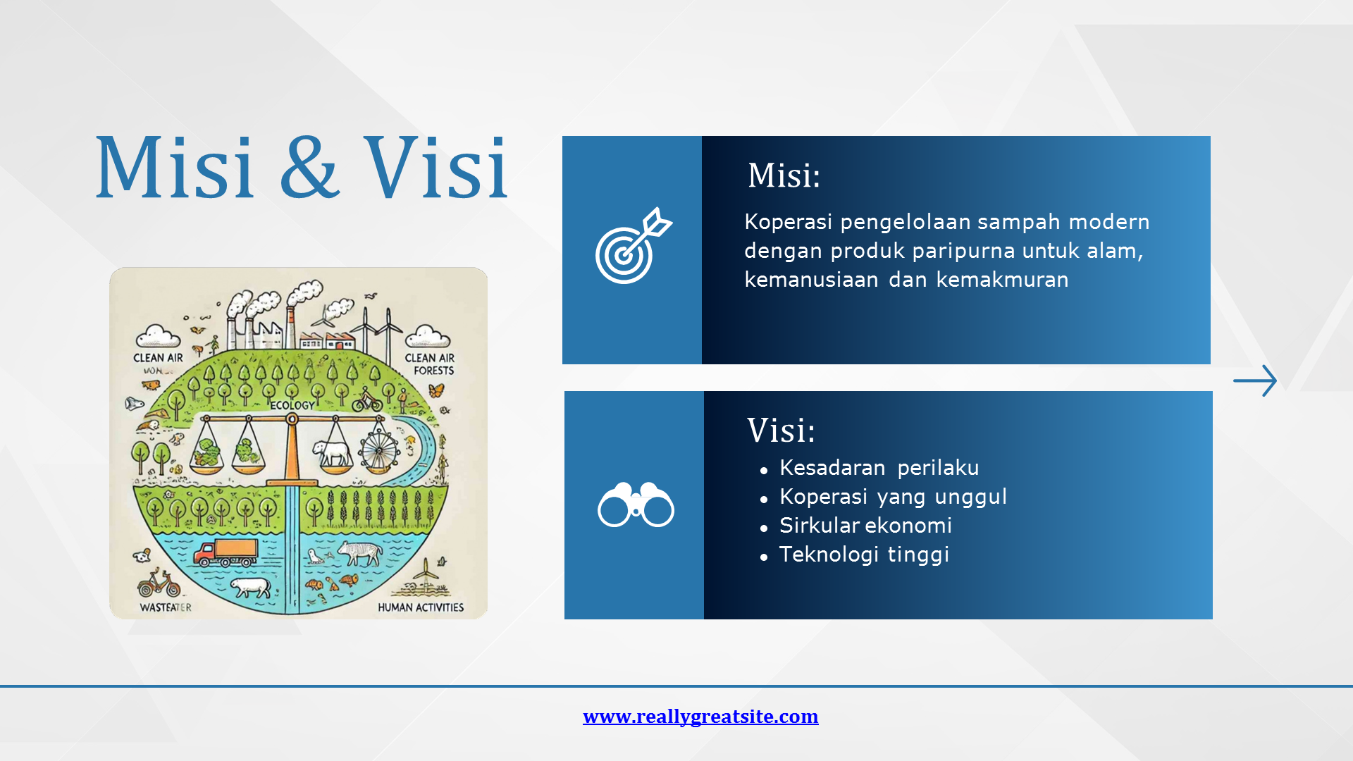 K-trash: Digital Waste Management… — WSIS Prizes 2025