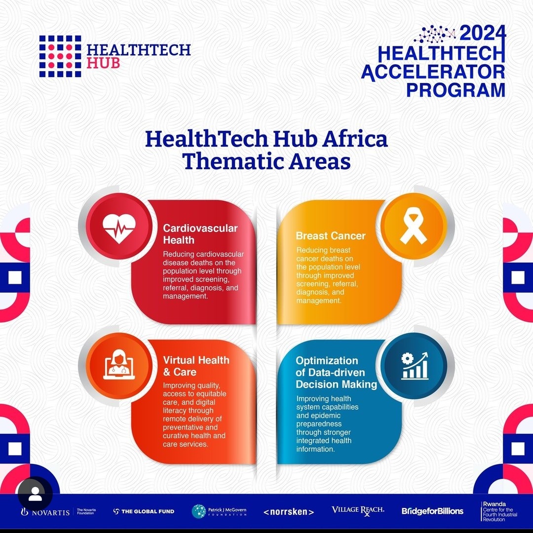 The HealthTech Hub Africa — WSIS Prizes 2024