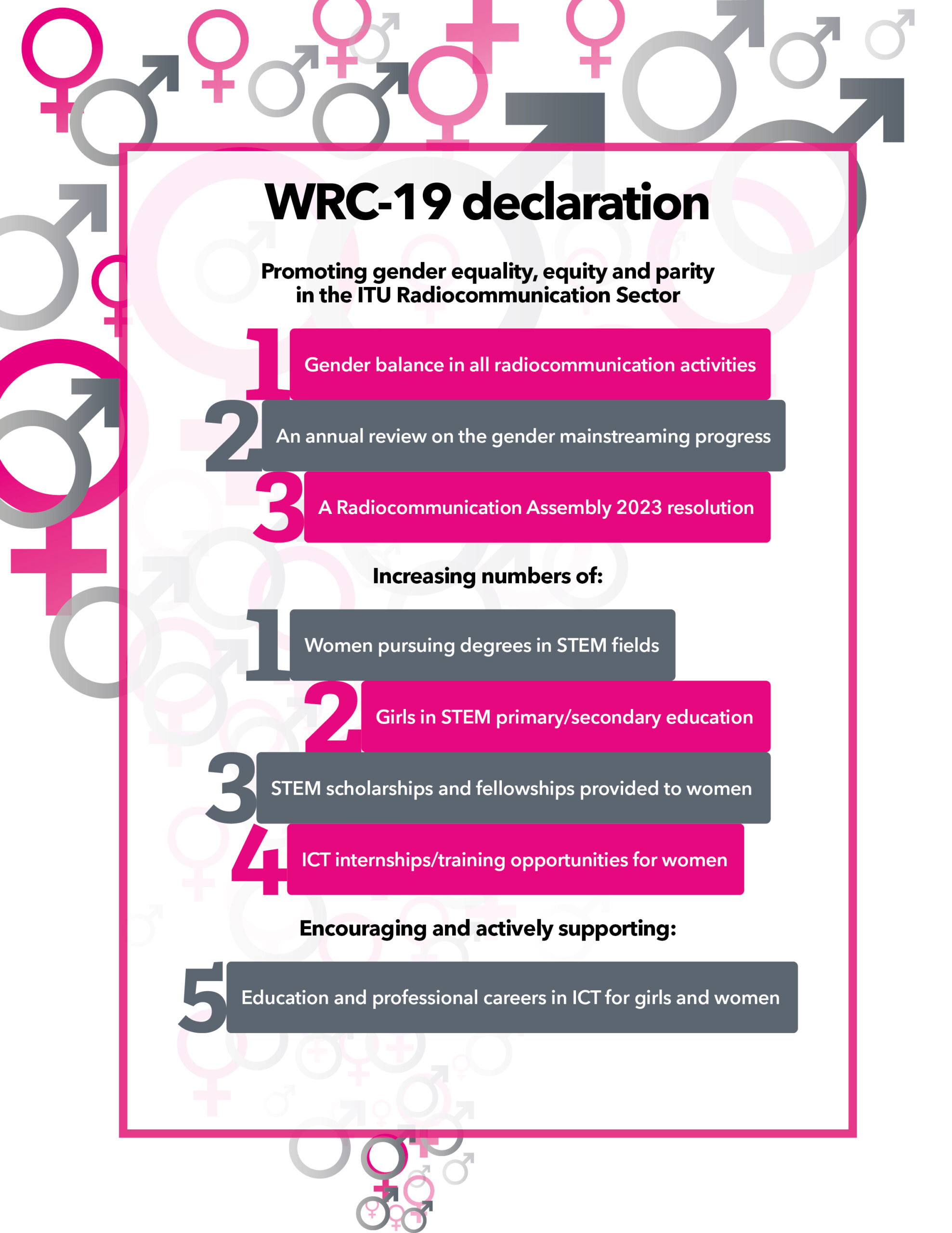 RAG Correspondence Group on Gender – RAG RAG Correspondence Group on Gender – RAG